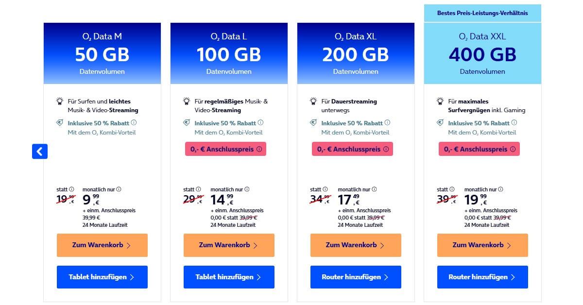 Datentarife für o2 Bestandskunden - 50GB nur 9.99€ - 100GB nur 14.99 ...
